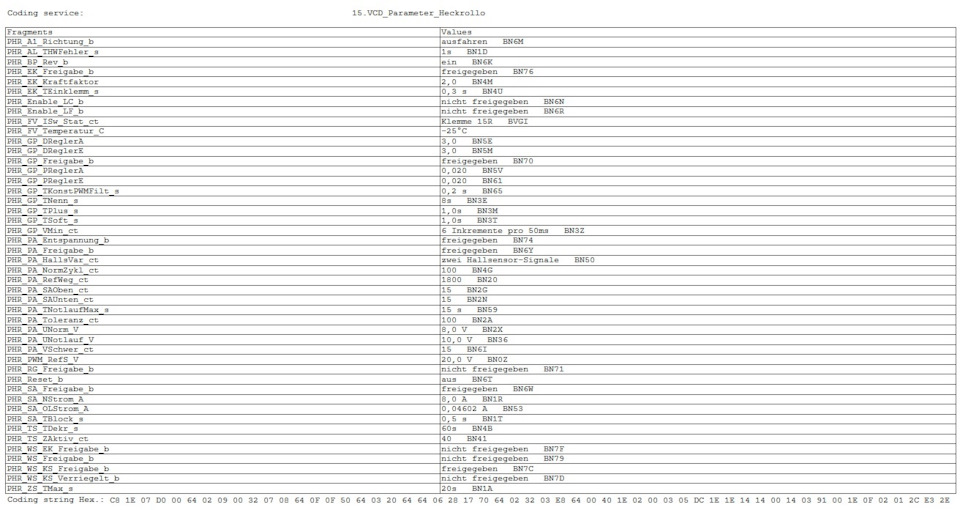 Опция 540 — Электро шторка заднего стекла. — Mercedes-Benz C-class ...
