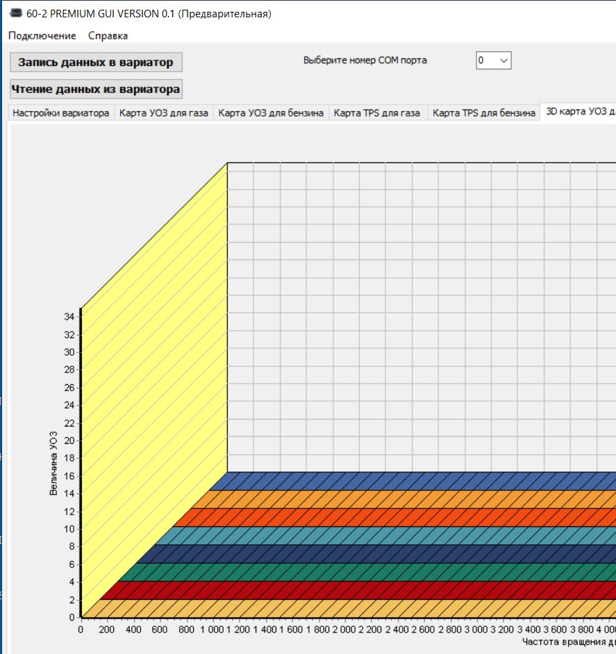 Вариатор 60-2. Продолжение-2 — Chevrolet Niva (1G), 1,7 л, 2013 года ...