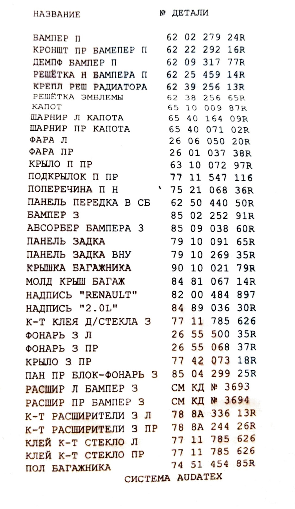 620227924R Бампер передний RENAULT | Запчасти на DRIVE2