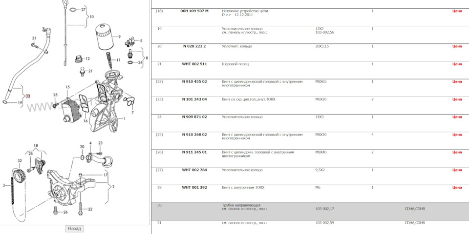 N10124304 Винт VAG | Запчасти на DRIVE2