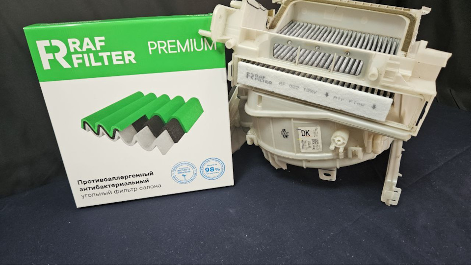 Тестируем противоаллергенный антибактериальный салонный угольный фильтр ...
