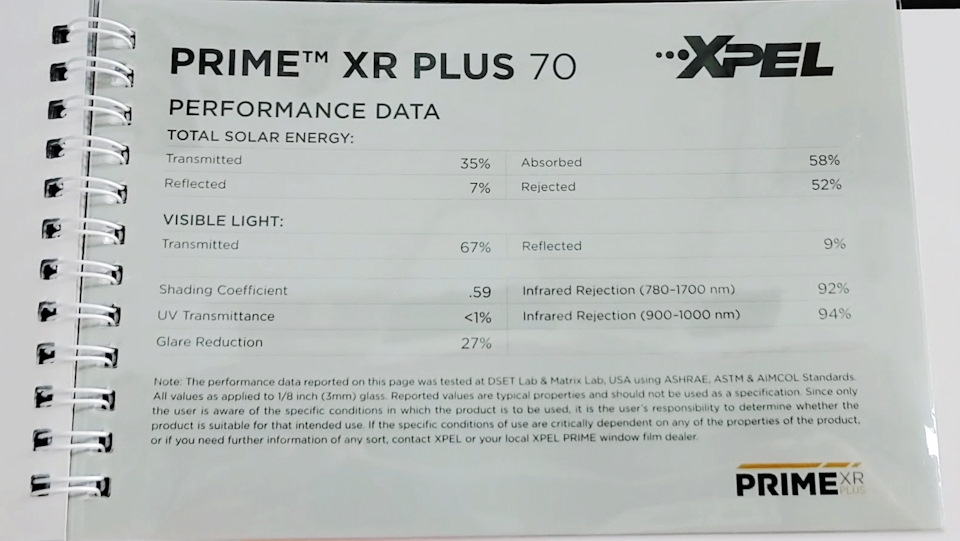 Nano-ceramic window tint: XPEL Prime™ XR+ 70% — Volkswagen Golf Mk7, 1 ...