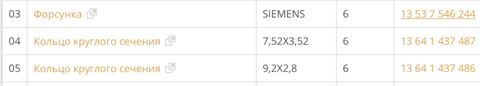 13641437486 Кольцо круглого сечения BMW | Запчасти на DRIVE2
