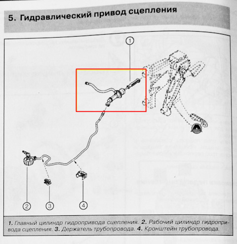 306104118R Цилиндр главный гидропривода сцепления в сборе RENAULT ...