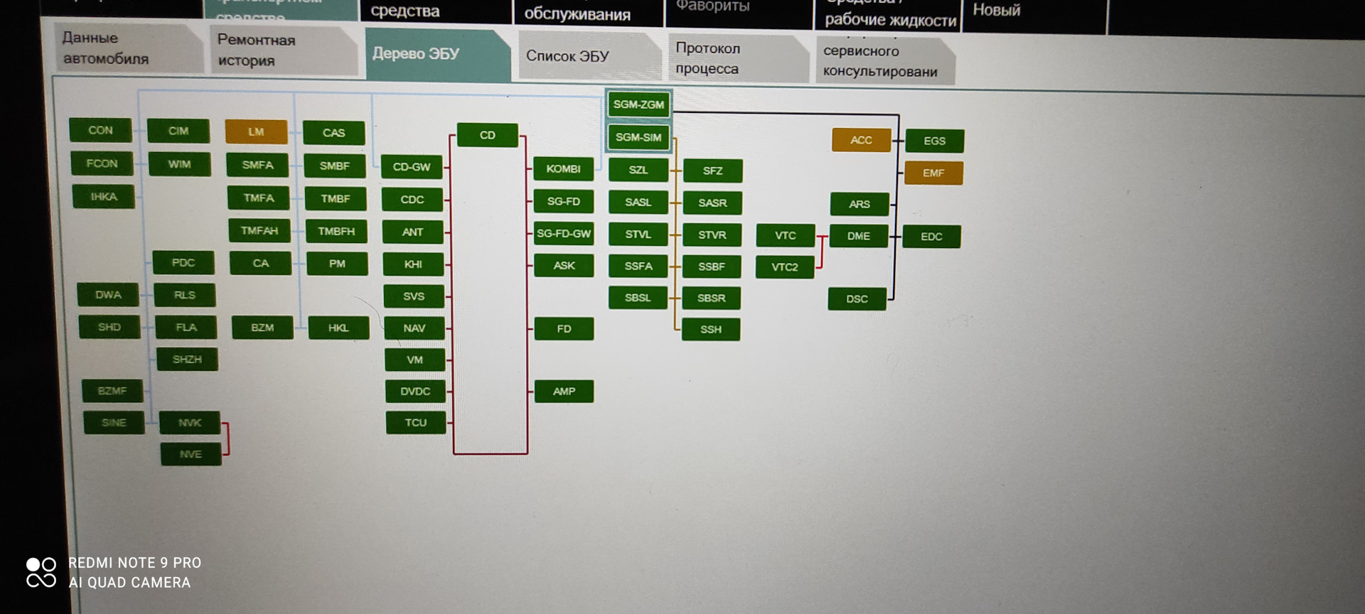 750: AHL и PDC — BMW 7 series (E65/E66), 4,4 л, 2003 года | своими ...
