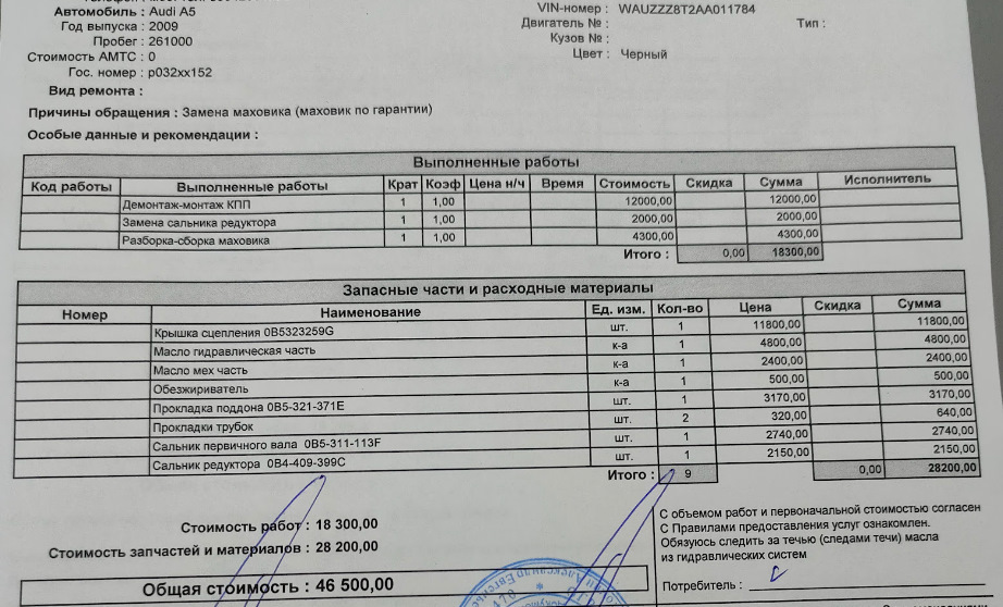 0B4409399C Сальник 33*47*8 TGL VAG | Запчасти на DRIVE2