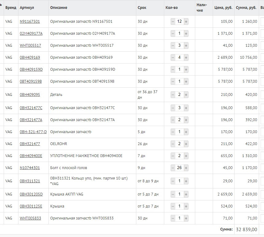 0BH409400E Манжетное уплотнение VAG | Запчасти на DRIVE2