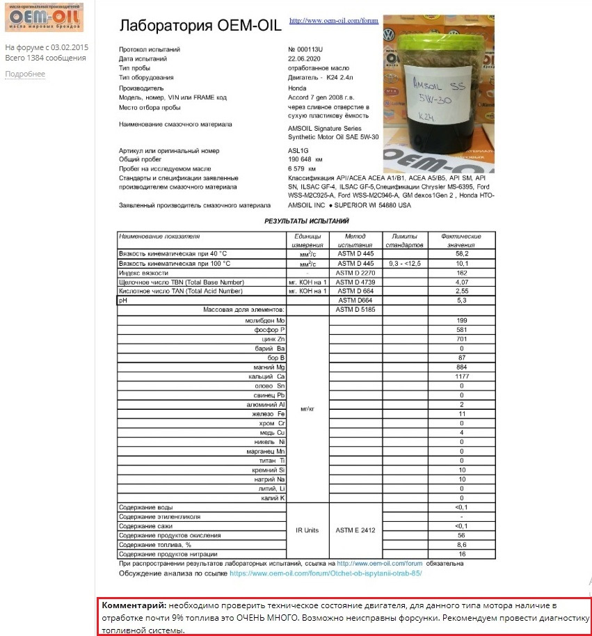 Отчет отработанного масла Amsoil SS 5w30 — Honda Accord (7G), 2,4 л ...