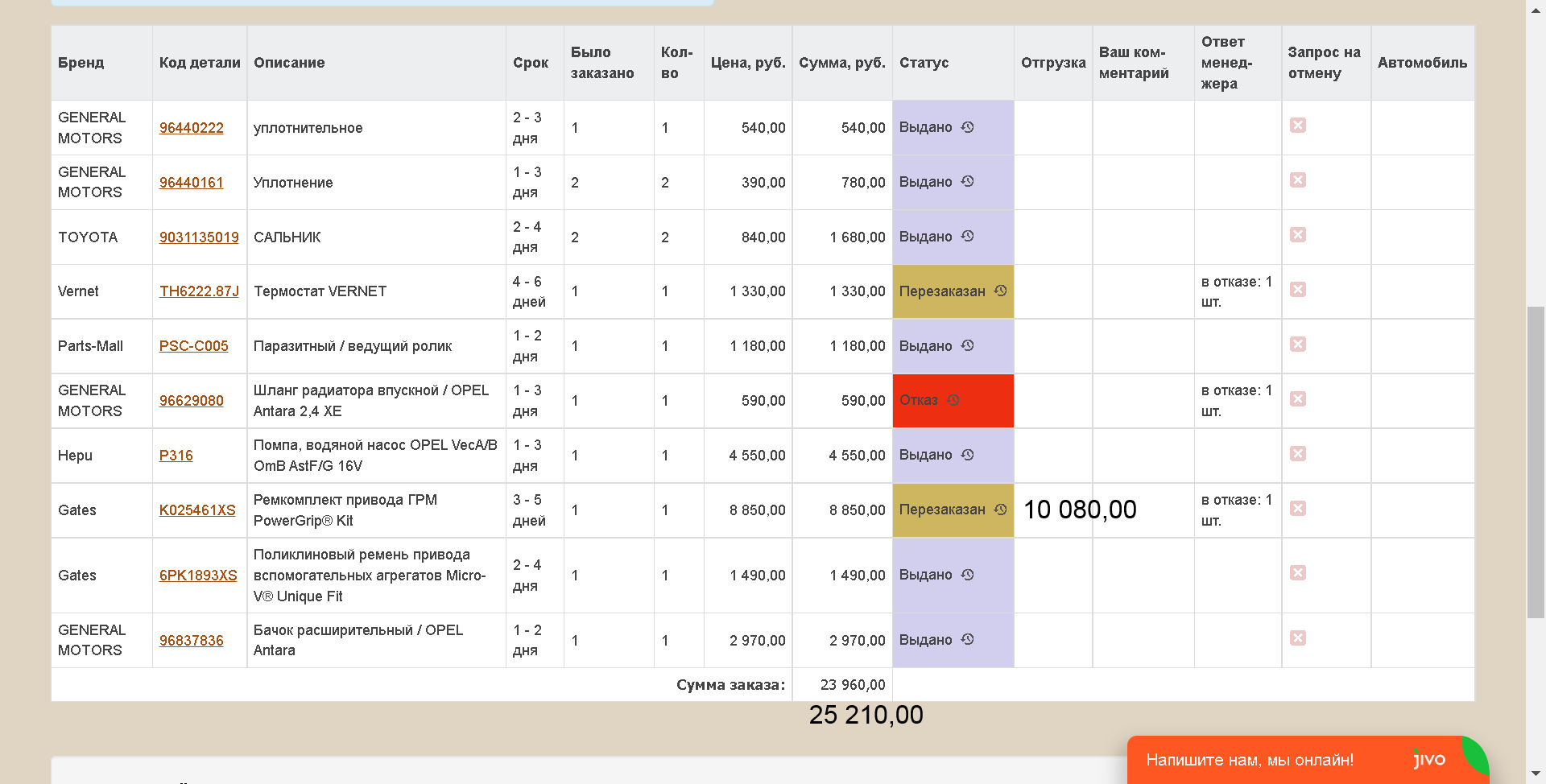 Замена ГРМ С100 мотор 2,4, теперь я более менее спокоен. — Chevrolet ...