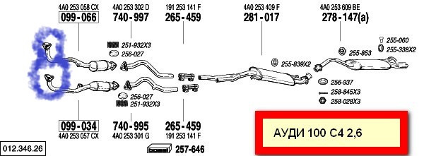 Про выпускную систему — Audi 100 (C4), 2,6 л, 1992 года | запчасти | DRIVE2
