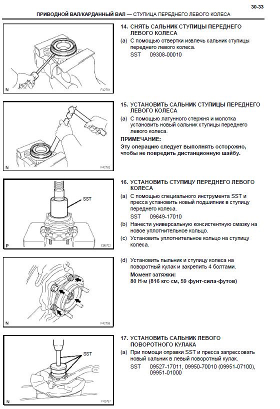 ИНСТРУКЦИЯ: Замена переднего ступичного подшипника — Toyota Land ...
