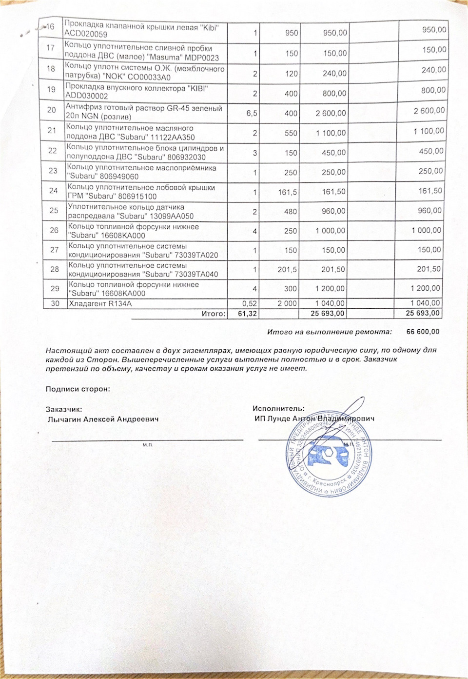 Переклейка мотора, цены, кто вырезал кат? — Subaru Forester (SH), 2 л ...