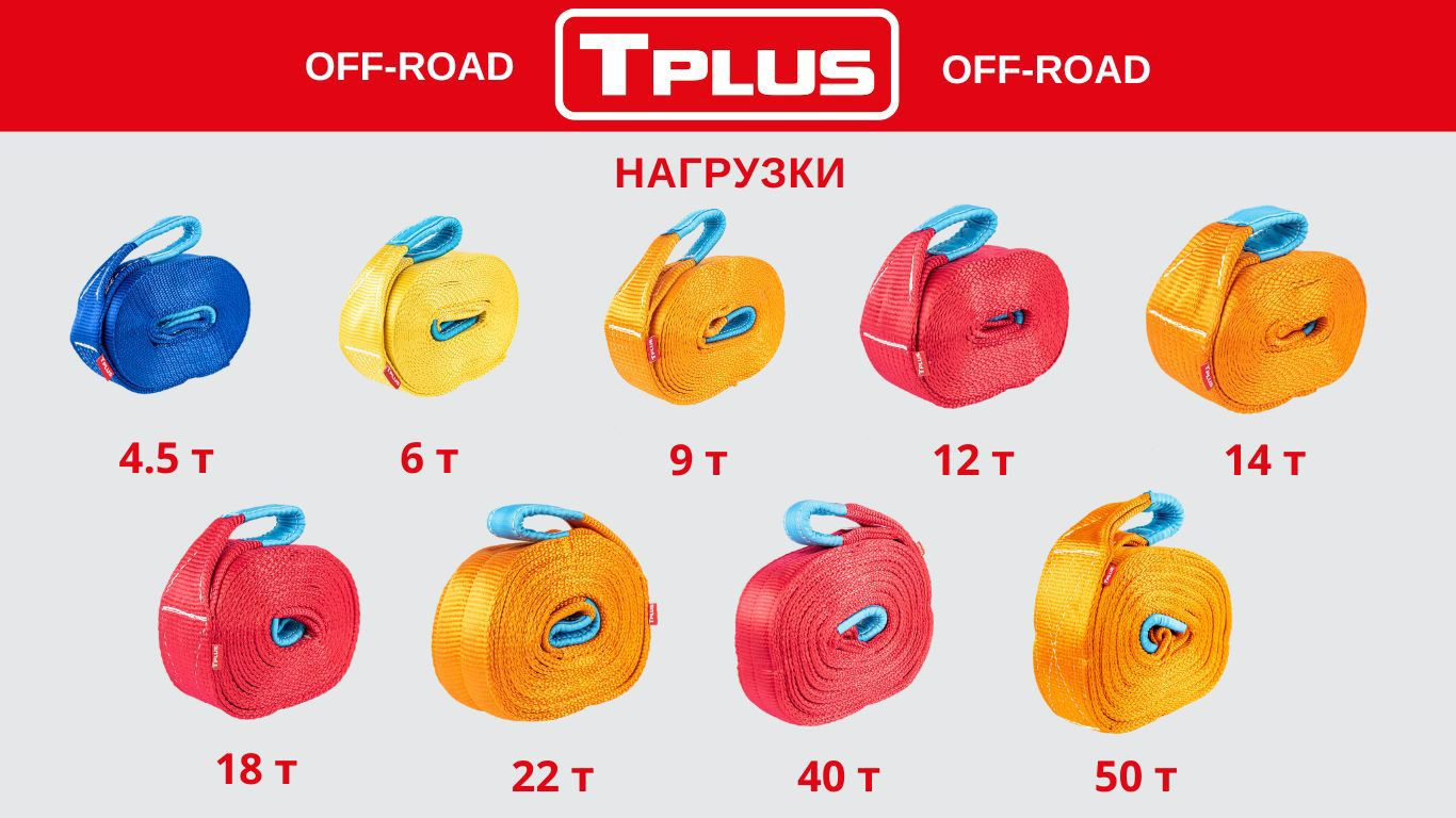 "Подлянки" зимнего бездорожья или без чего не обойтись в битве со снежным апокалипсисом. — Tplus ...
