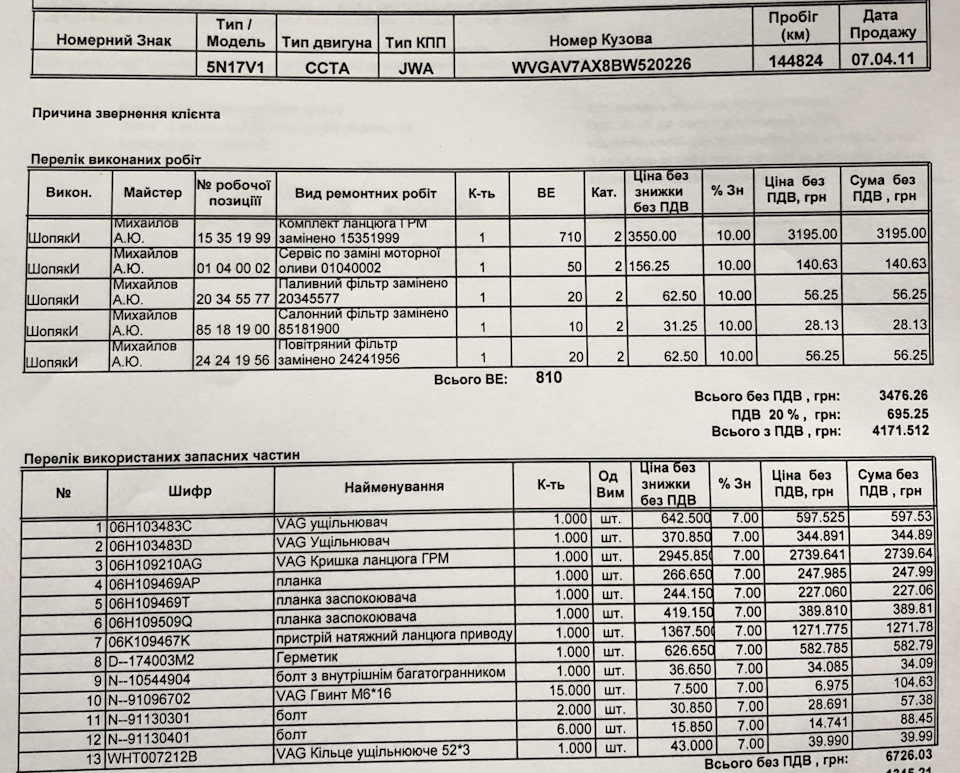 N10544904 Винт (M8x55) / VAG | Запчасти на DRIVE2