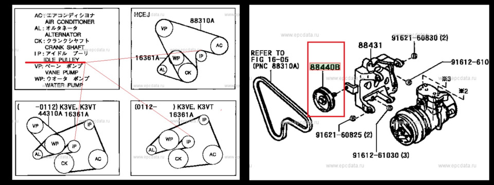 #35 О натяжном ролике ремня кондиционера — Toyota Cami, 1,3 л, 1999 ...