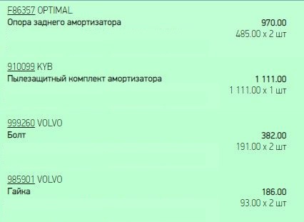 Замена задних опор амортизаторов — Volvo S40 (2G), 1,6 л, 2007 года ...