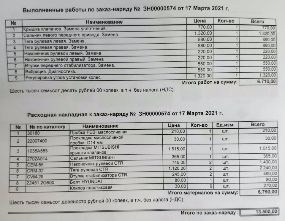 2702A014 Сальник кпп Mitsubishi | Запчасти на DRIVE2