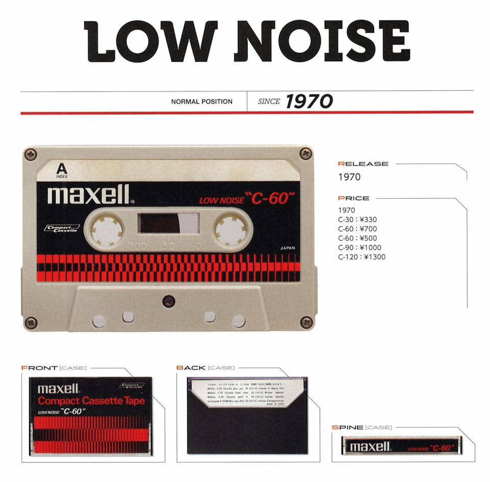 Maxell LN — Сообщество «Клуб Почитателей Кассетных Магнитофонов» на DRIVE2