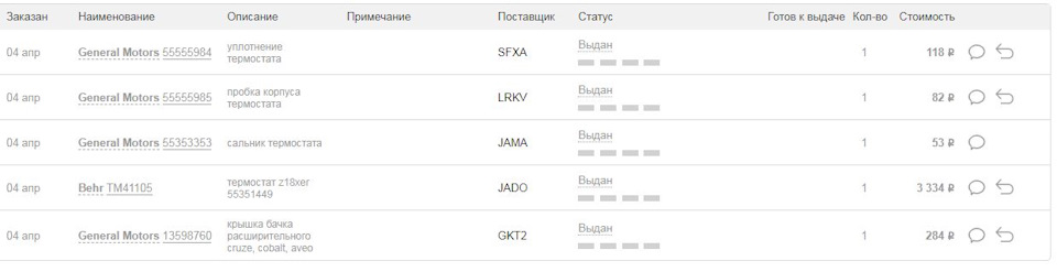 55555985 Пробка корпуса термостата GM | Запчасти на DRIVE2