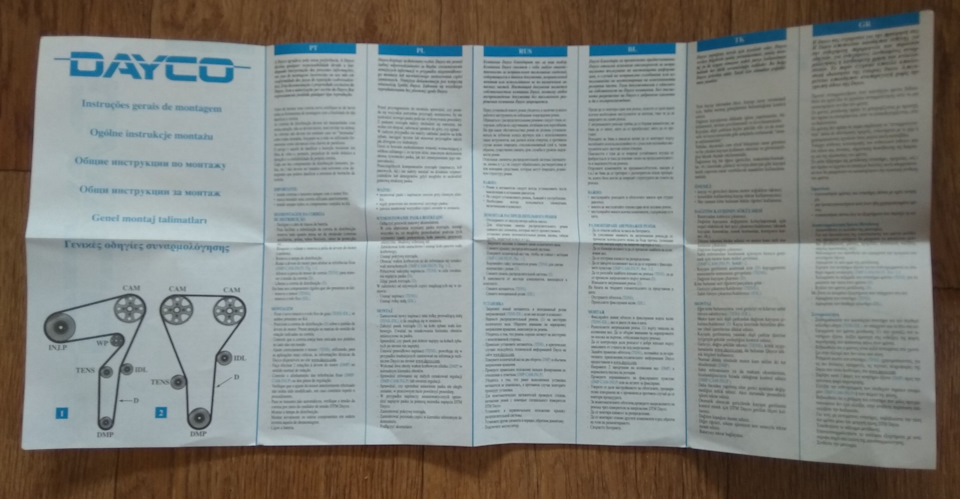 Расходники для предстоящего большого ТО 120 т.км. Комплект ГРМ Dayco ...