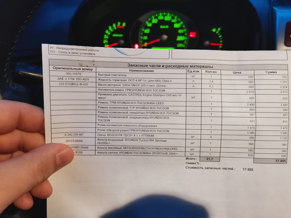 0242235667 Свеча зажигания BOSCH | Запчасти на DRIVE2