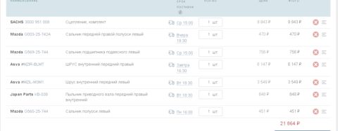 G00325742A Сальник привода 42.2X56.5X5.8X8.8 Mazda | Запчасти на DRIVE2