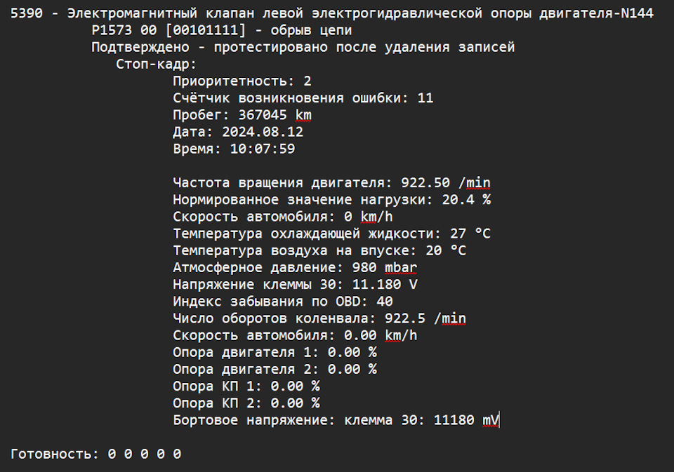 Замена опор двигателя на Audi B8 3.0 TDI CCWA. — Audi A4 Avant (B8), 3 ...
