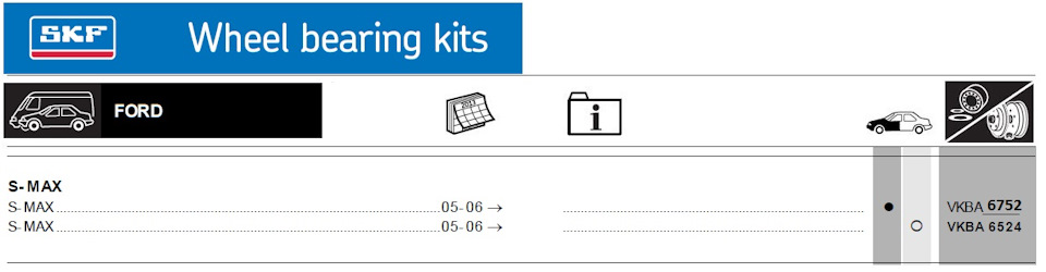 SKF для S-Max — Ford S-Max (1G), 2 л, 2012 года | запчасти | DRIVE2
