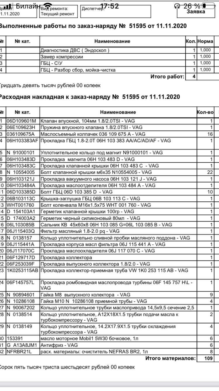 N91000101 Кольцо уплотнительное VAG | Запчасти на DRIVE2