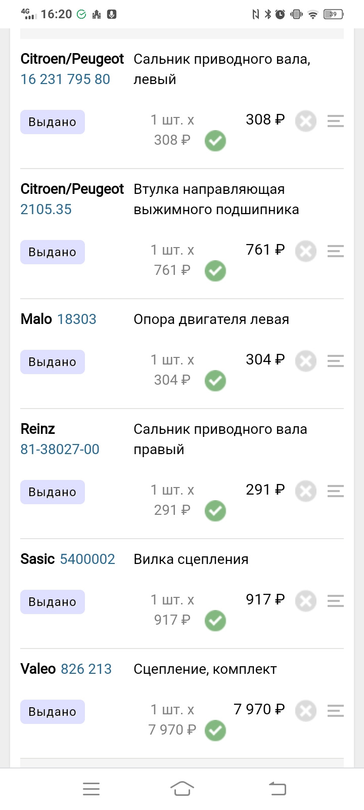 Сцепа и по мелочи — Citroen C4 L, 1,6 л, 2017 года | визит на сервис ...