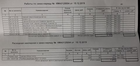 N10037105 Сливная пробка VAG | Запчасти на DRIVE2