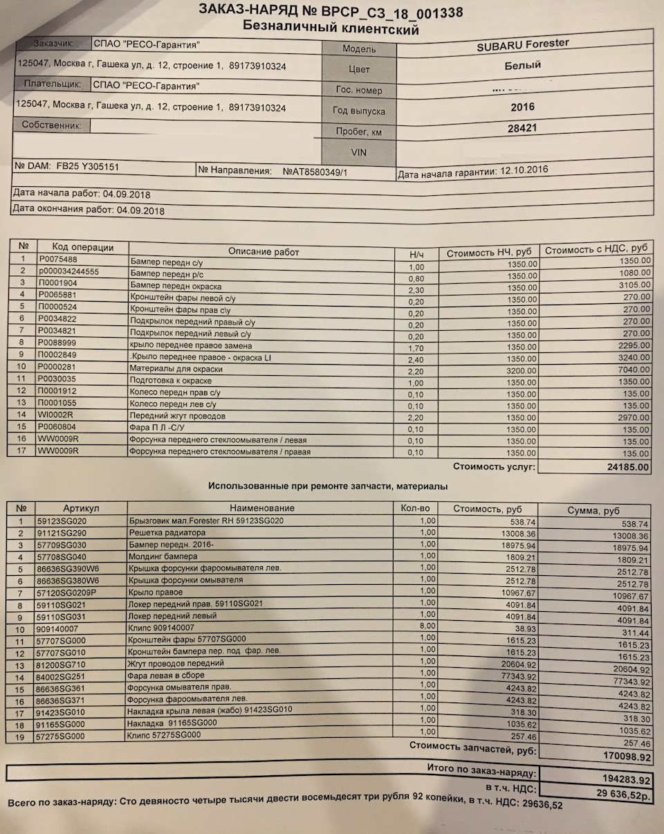 Дорогая Печалька — Subaru Forester (SJ), 2,5 л, 2016 года | ДТП | DRIVE2