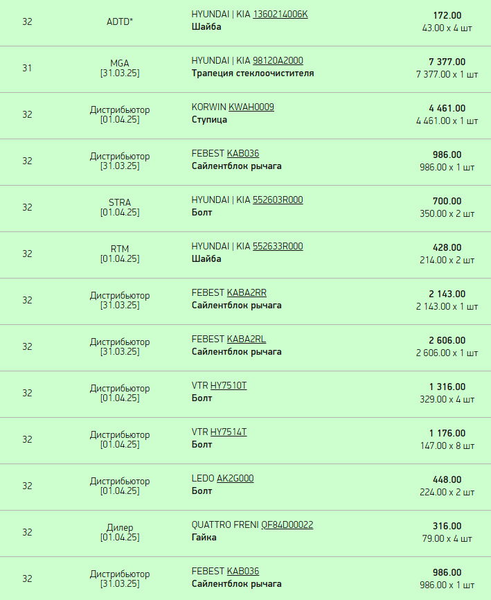 98120A2000 Трапеция стеклоочистителя KIA HYUNDAI | Запчасти на DRIVE2