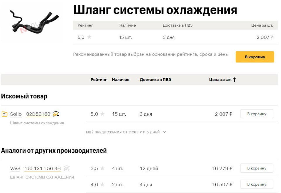 1J0121156BH Шланг системы охлаждения VAG | Запчасти на DRIVE2