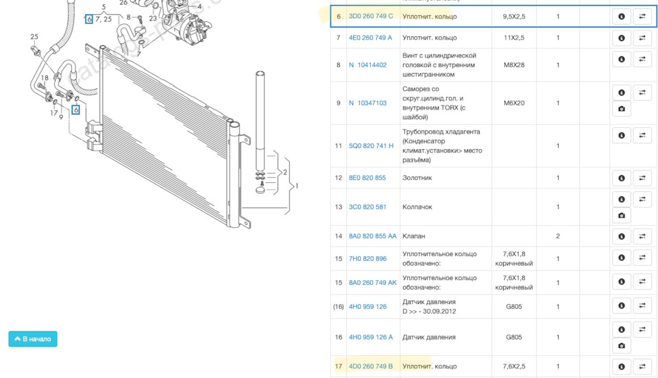 N10414402 Винт (M8x28) / AUDI, SKODA, SEAT, VW VAG | Запчасти на DRIVE2