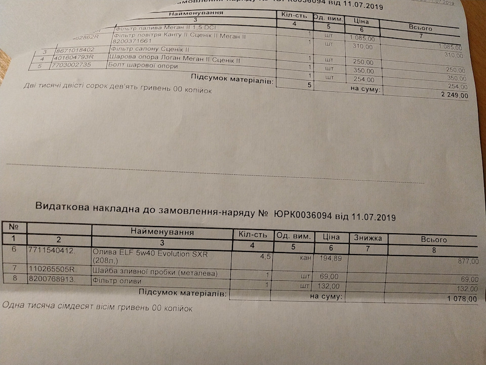 7703002735 Болт м10х1.25-52 RENAULT | Запчасти на DRIVE2