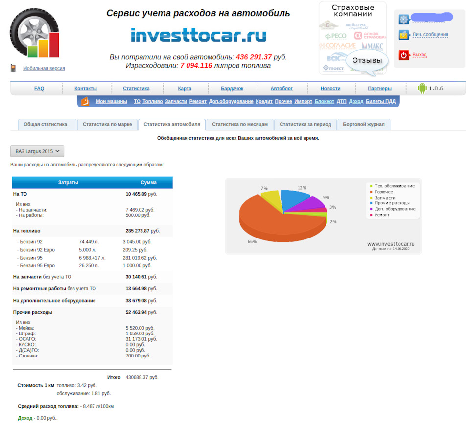 3117301 Bearing, wheel bearing housing LEMFORDER | Запчасти на DRIVE2