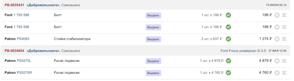 050. Ревизия передней подвески — Ford Focus Wagon III, 2 л, 2012 года ...