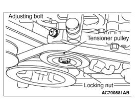 Замена шкива коленвала 4M41 — Mitsubishi Pajero (4G), 3,2 л, 2008 года ...