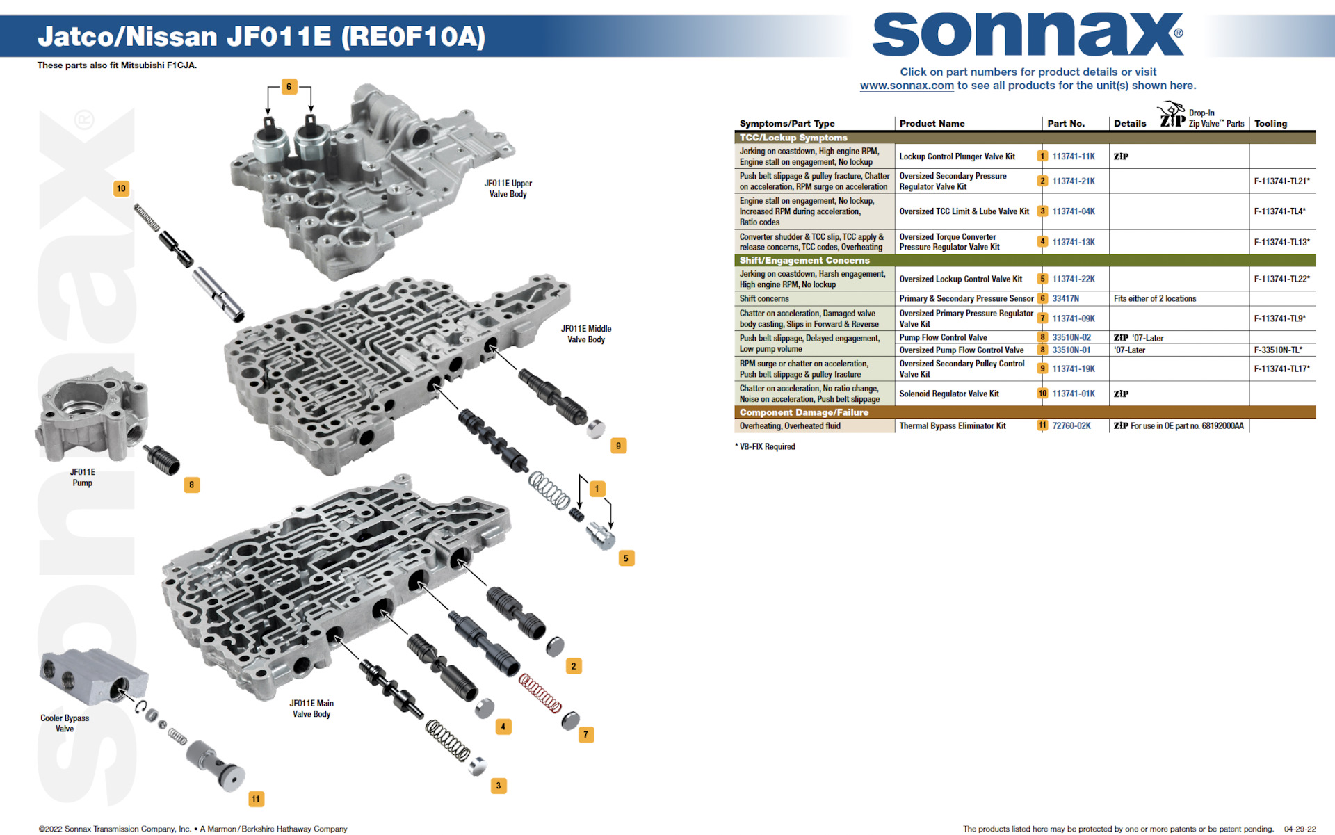 p0741 ошибка (mitsubishi, outlander, nissan) — решение! — Jatco на DRIVE2