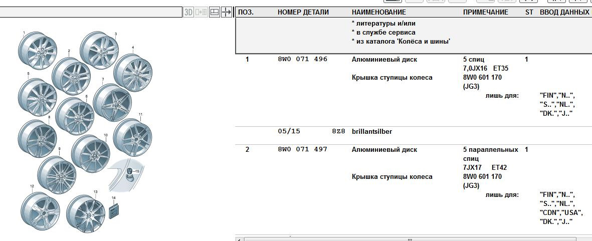 Заводские диски под A4 и RS4. ( сканы из ETKA ) — Audi A4 Allroad (B9 ...