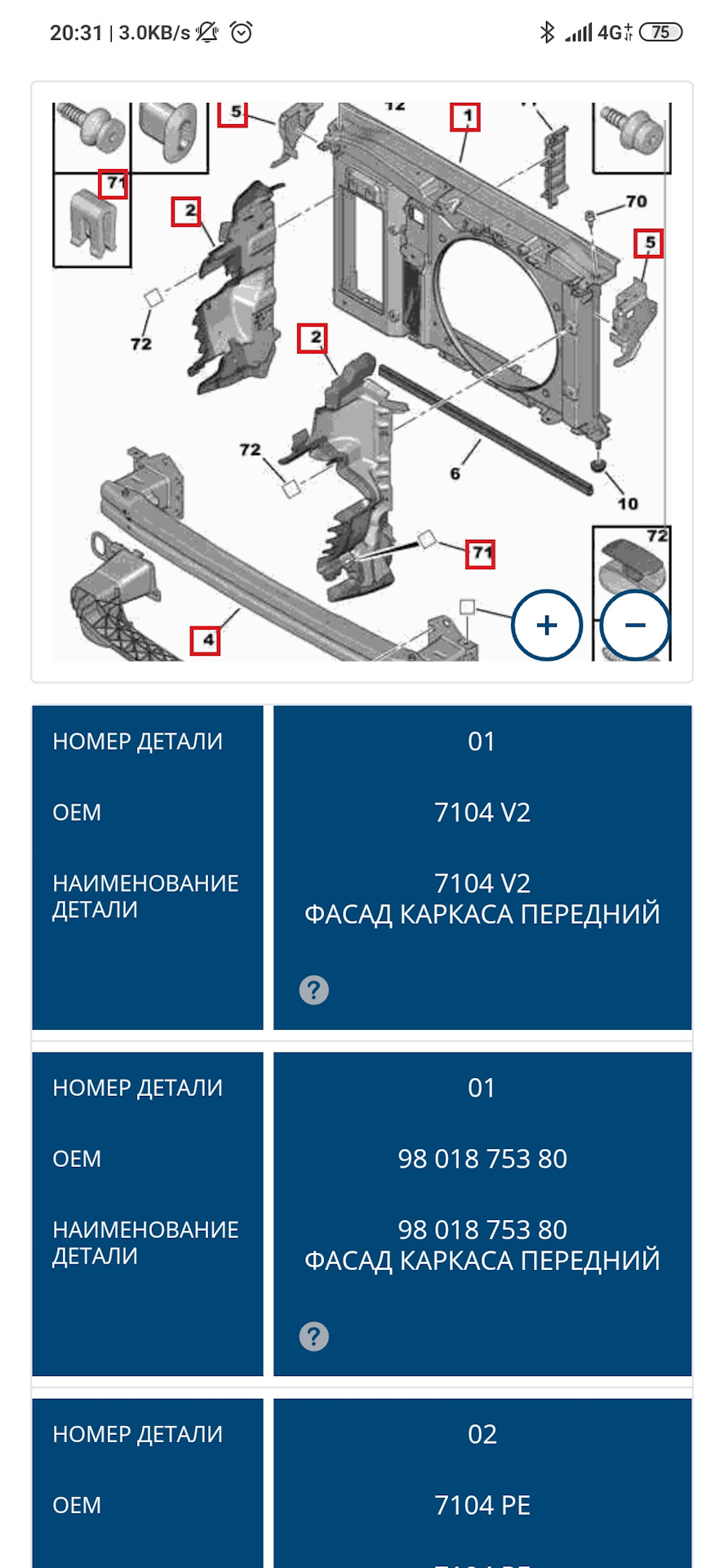 Список запчастей для ремонта — Citroen C4 (2G), 1,6 л, 2013 года ...