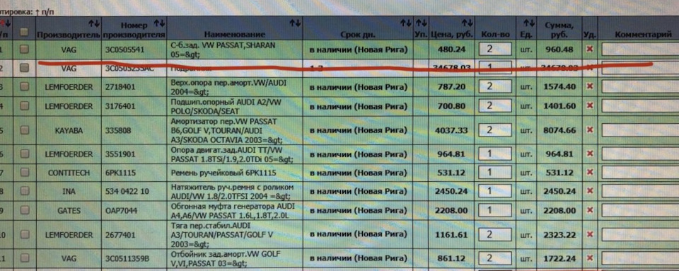 3C0505541 Сайлентблок VAG | Запчасти на DRIVE2