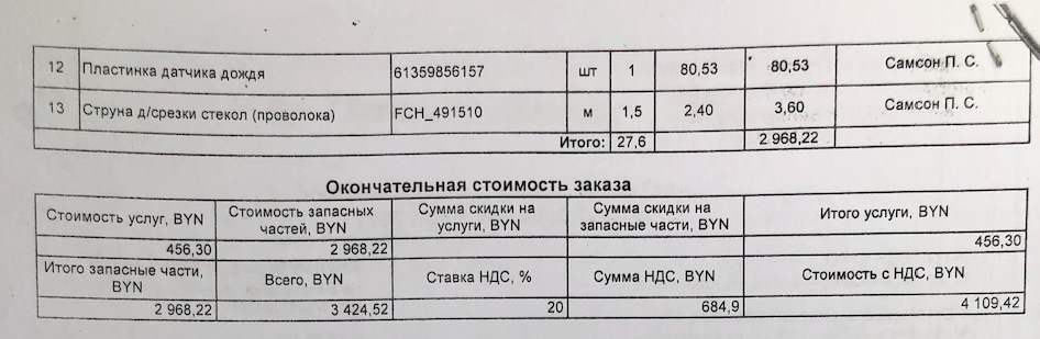 Замена лобового по КАСКО — BMW 5 series (G30), 2 л, 2017 года ...