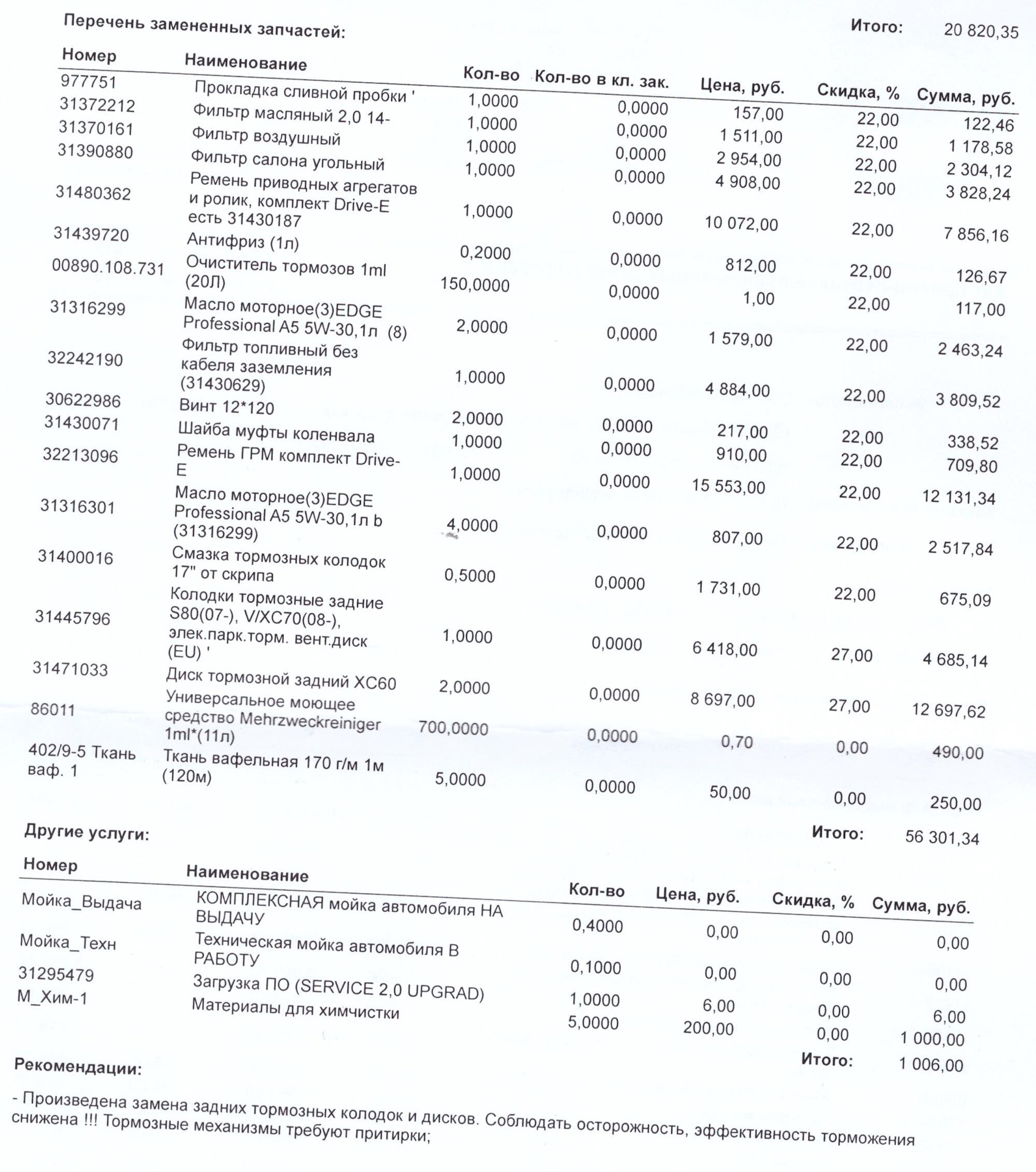 ТО 75000 или 5 лет — Volvo XC60 (1G), 2 л, 2014 года | плановое ТО | DRIVE2