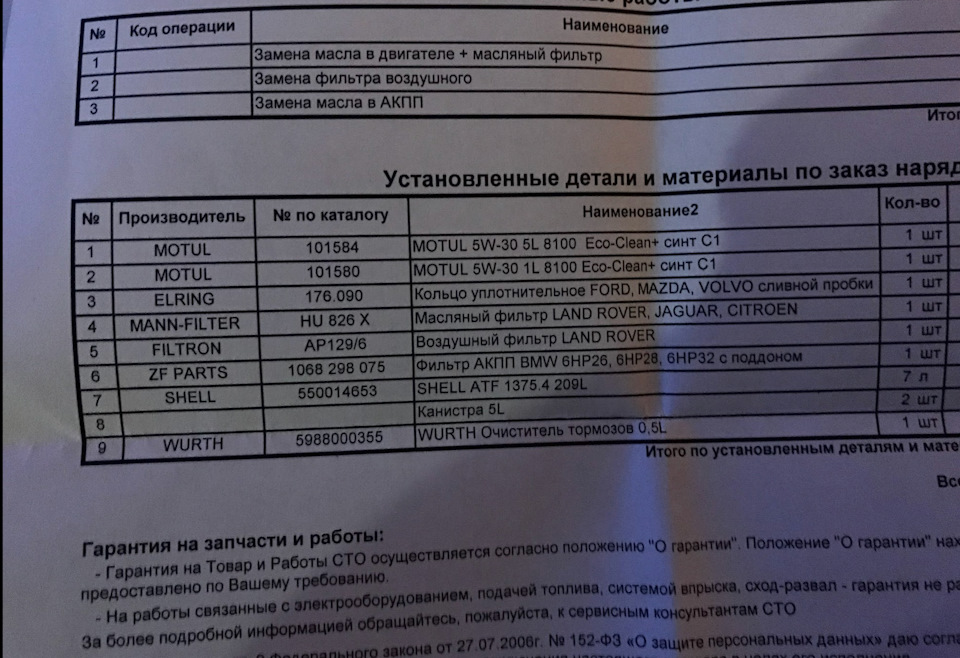 550014653 Масло Shell ATF M 1375. 4 209 литров SHELL | Запчасти на DRIVE2