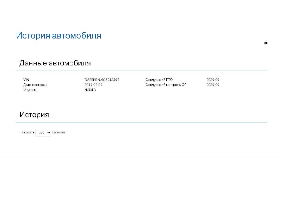 Расшифровка комплектации и история обслуживания — Skoda Fabia Mk3, 1,2 ...