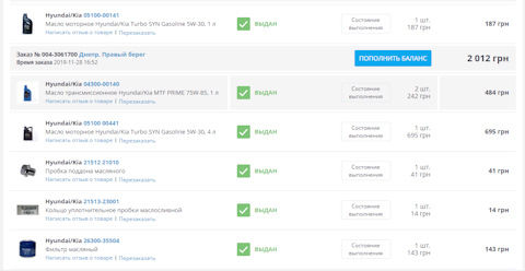 2151221010 Пробка маслосливного отверстия KIA HYUNDAI | Запчасти на DRIVE2