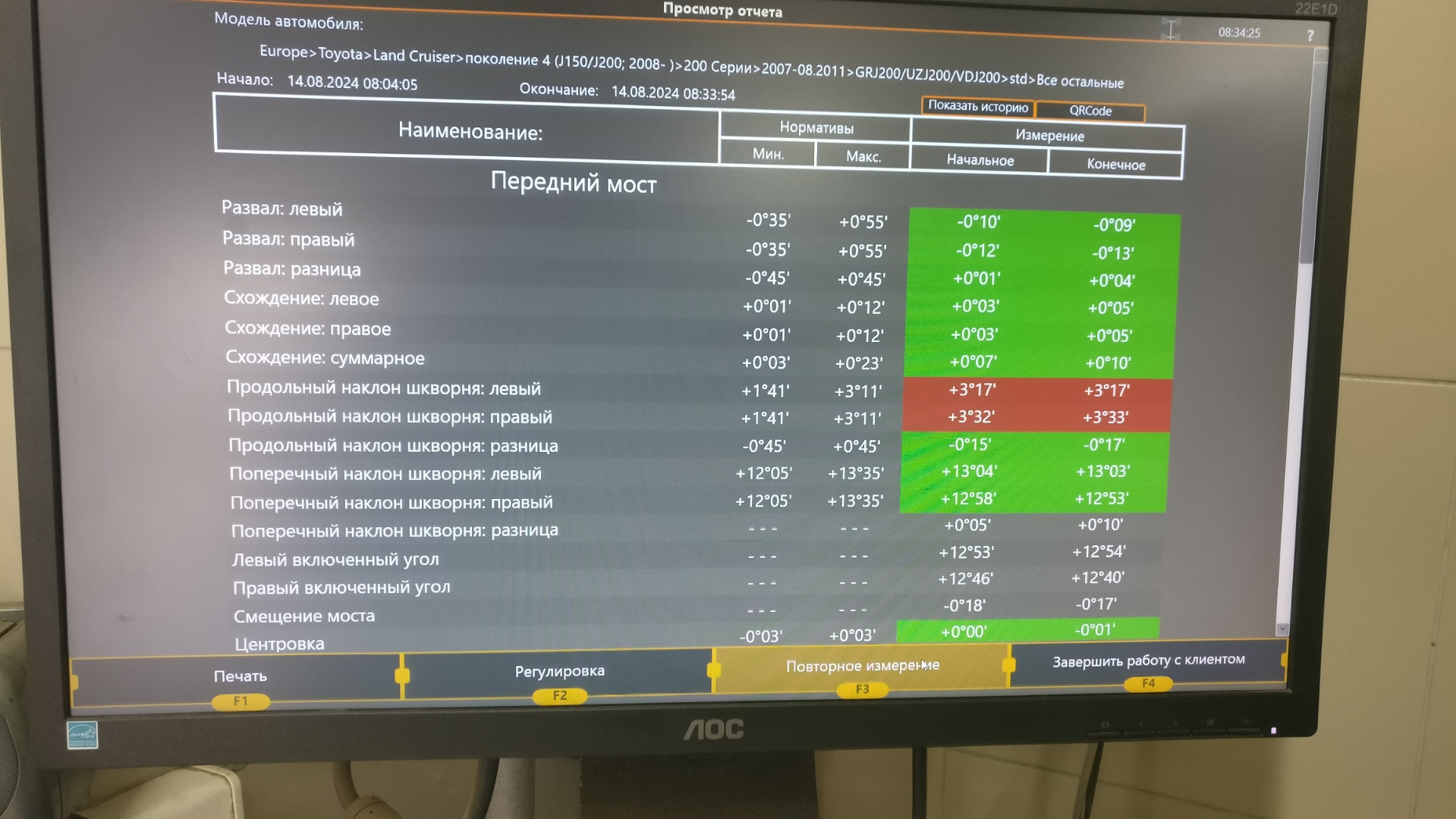 Ревизия и ремонт ходовой — Toyota Land Cruiser 200, 4,7 л, 2008 года ...