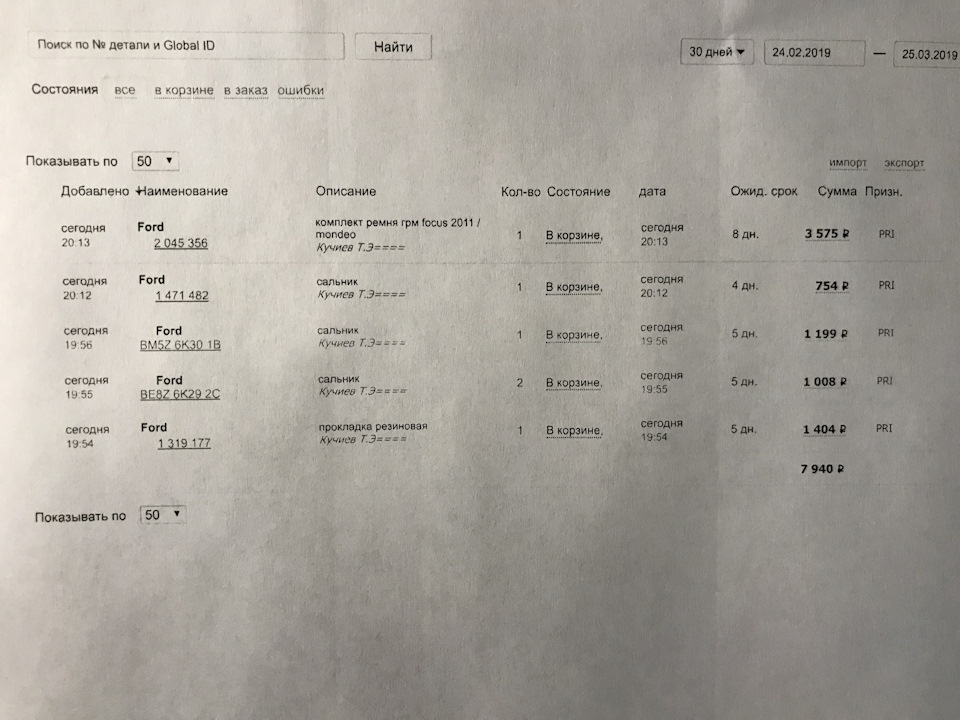 Готовлюсь к капитальному ремонту двигателя — Ford Focus Wagon III, 1,6 ...